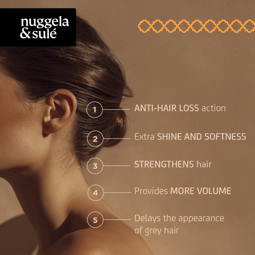 Nº1 Shampoo 'Strength & Volume' - Nuggela & Sulé